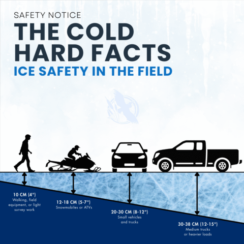 Ice Safety Considerations | Blue Heron Environmental